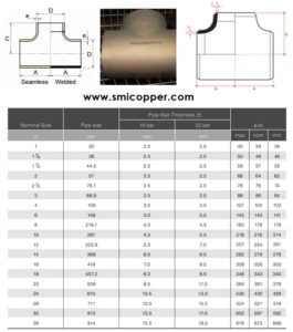 COPPER NICKEL PIPE FITTINGS MANUFACTURER IN INDIA - SMI Copper - Top ...